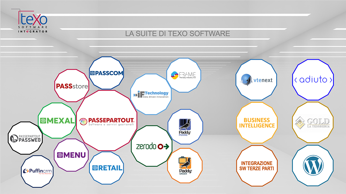 soluzioni – Texo Software
